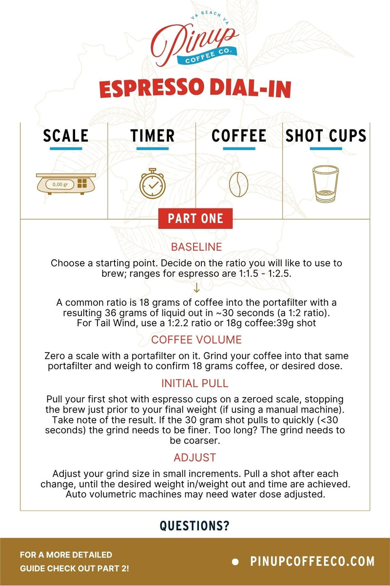Espresso Dial In Brew Guide Pinup Coffee